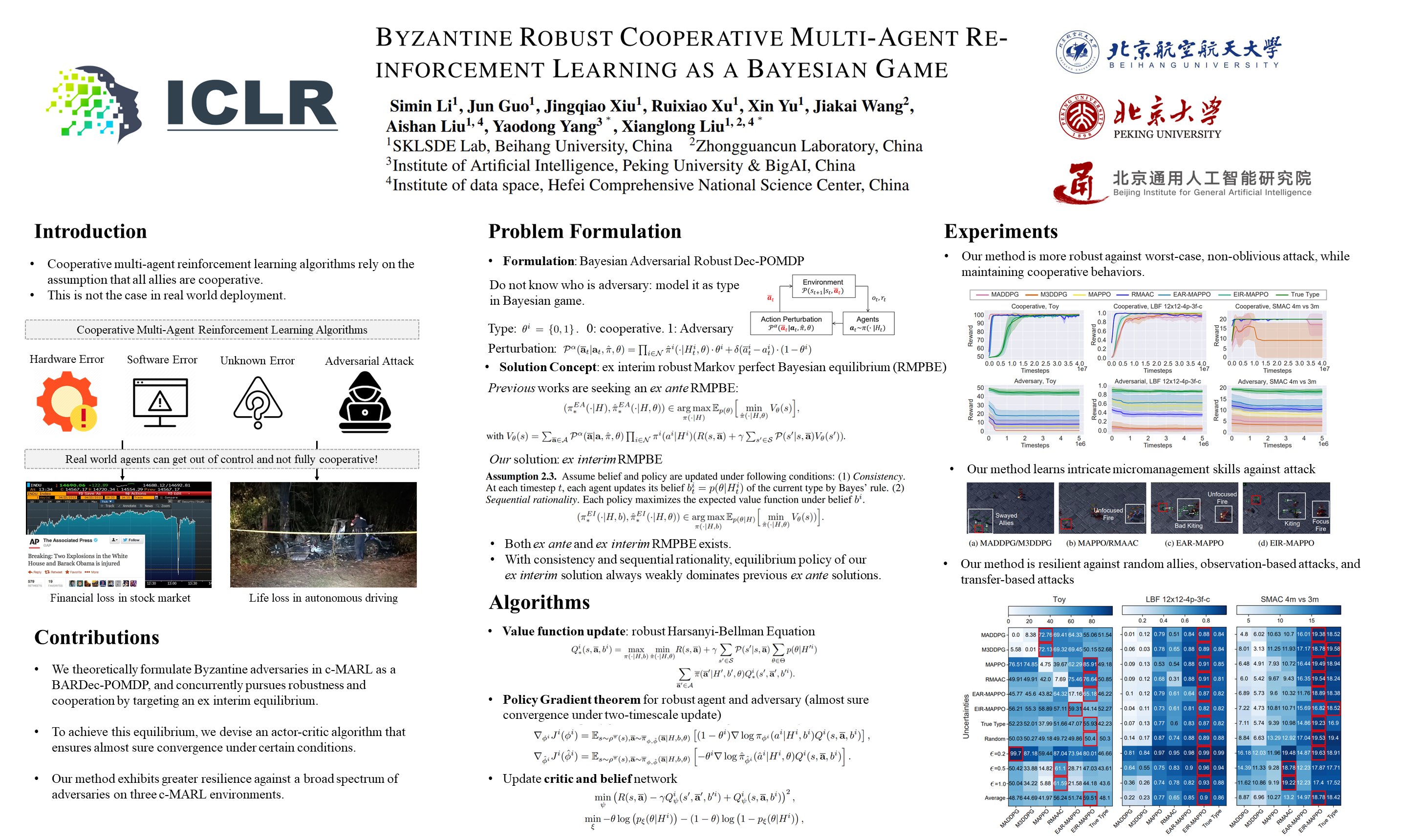 ICLR Poster Byzantine Robust Cooperative Multi-Agent Reinforcement Learning as a Bayesian Game